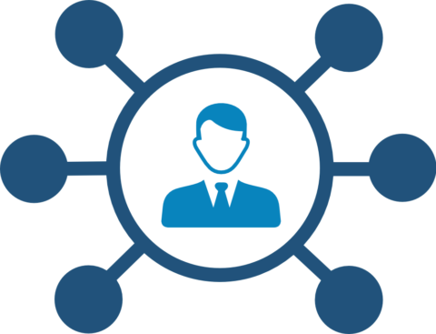 Contatti | Professione Software